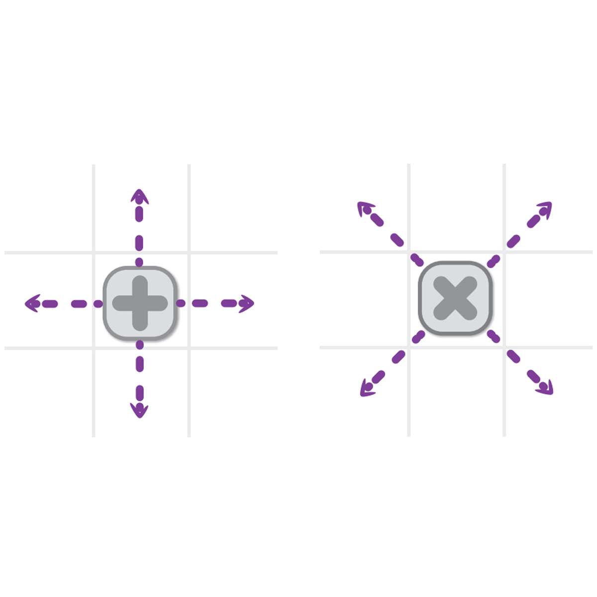 Upside Downside Strategy Game – Happy Puzzle