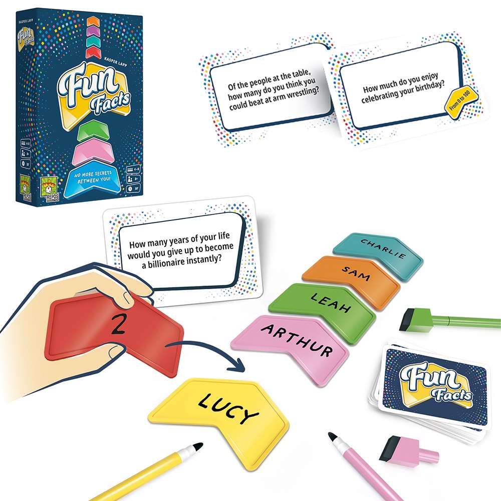 FUN FACTS, GUESS, OPPONENTS, PECKING, ORDER, TURN TAKING, RANKNG ...