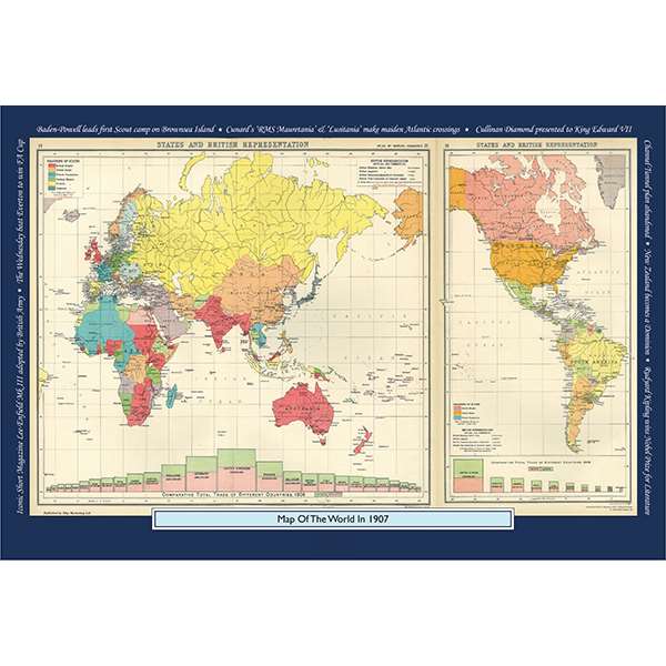 Your Year Your World