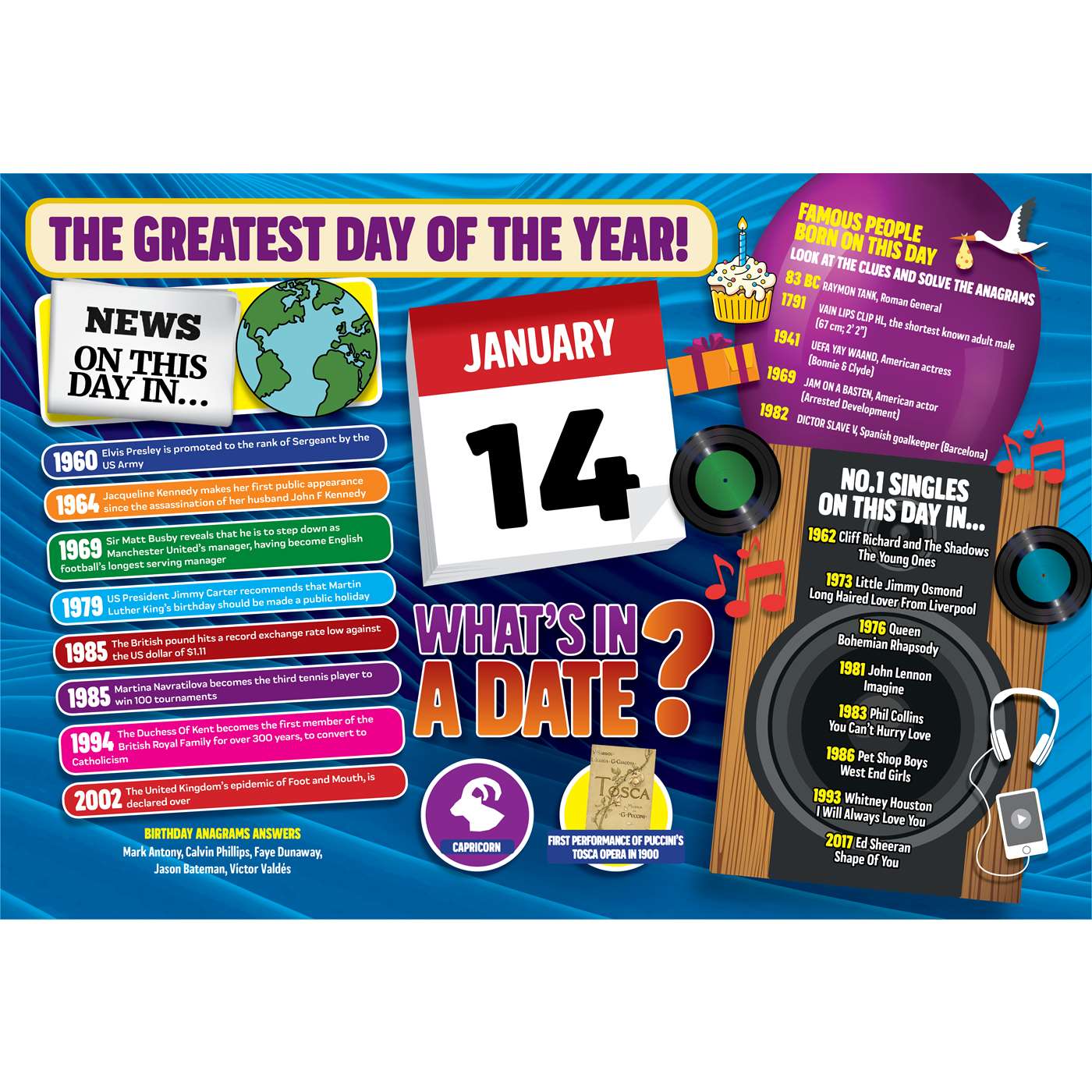 WHAT'S IN A DATE 14th JANUARY STANDARD 400 PI | The Happy Puzzle Company