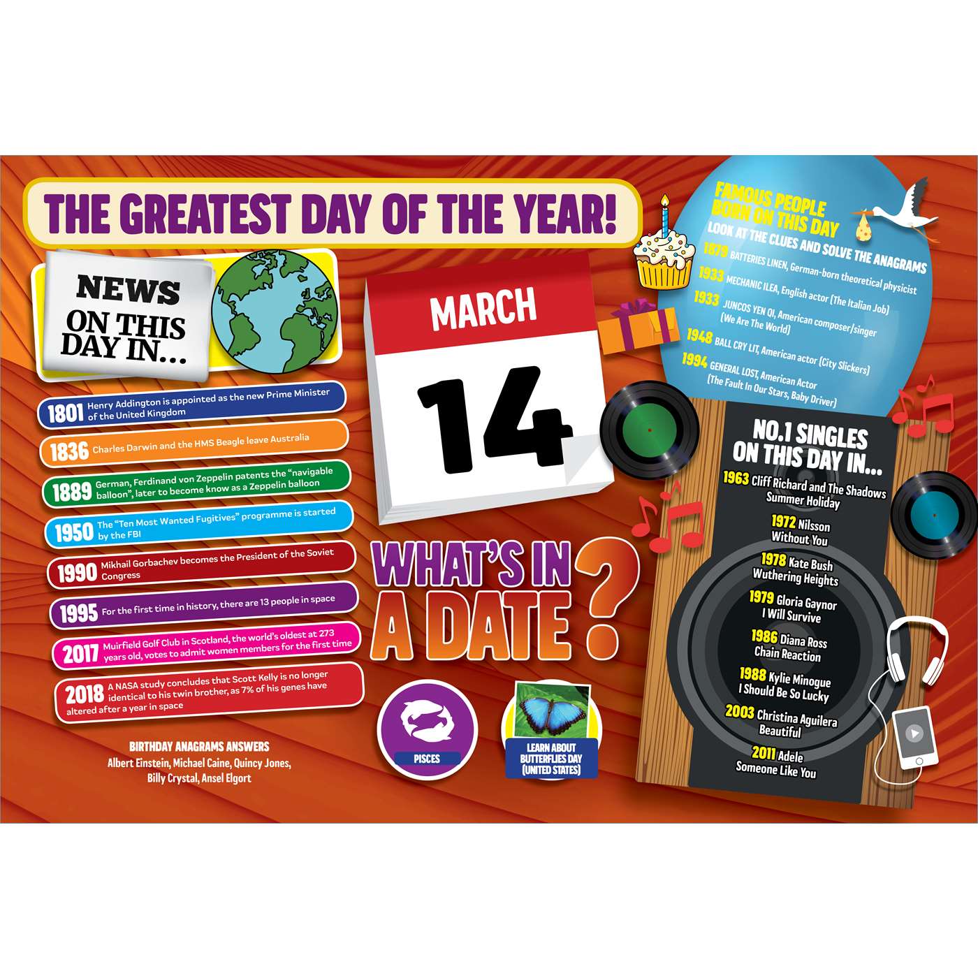WHAT'S IN A DATE 14th MARCH STANDARD 400 PIEC | The Happy Puzzle Company