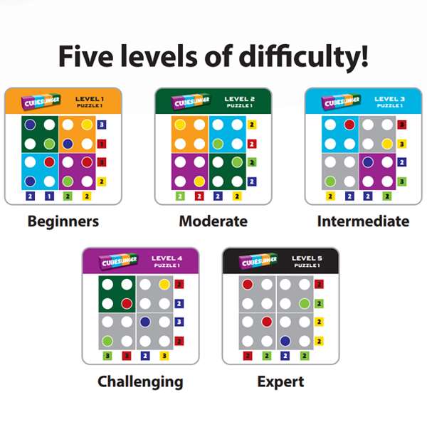 CubeSlinger Action Family Puzzle Game – Happy Puzzle