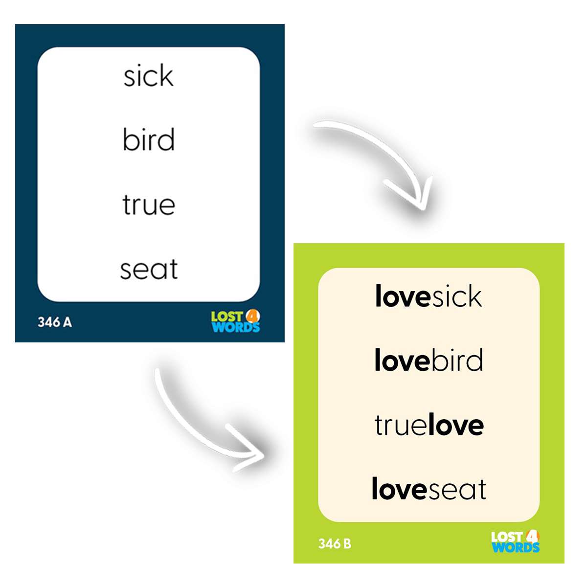 Lost 4 Words - Can you find the missing word?