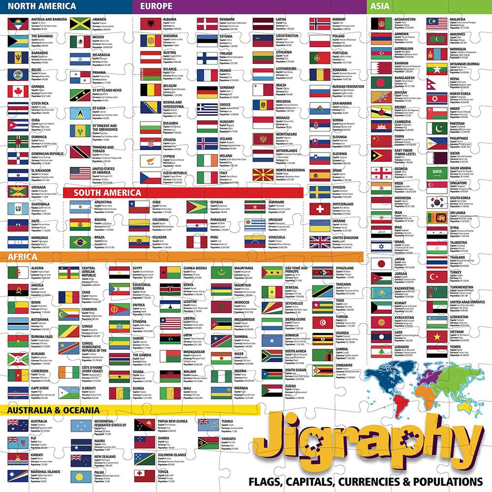 World Flags & Capitals Educational Jigsaw by Happy Puzzle