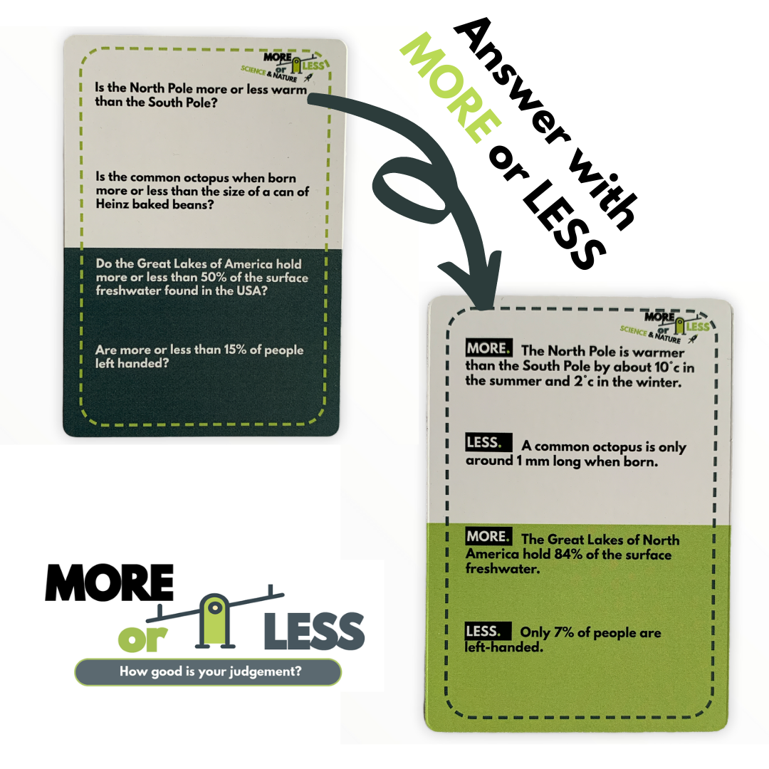 More or Less Card Game [Original Edition] By More Or Less
