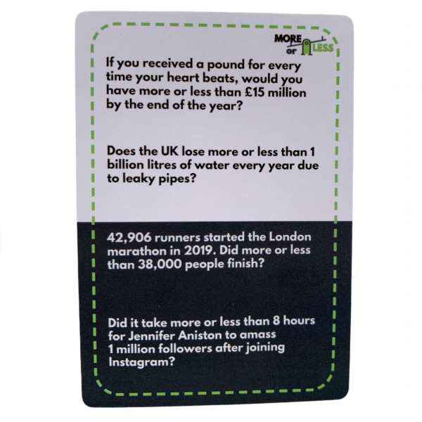 More or Less Card Game [Original Edition] – Happy Puzzle